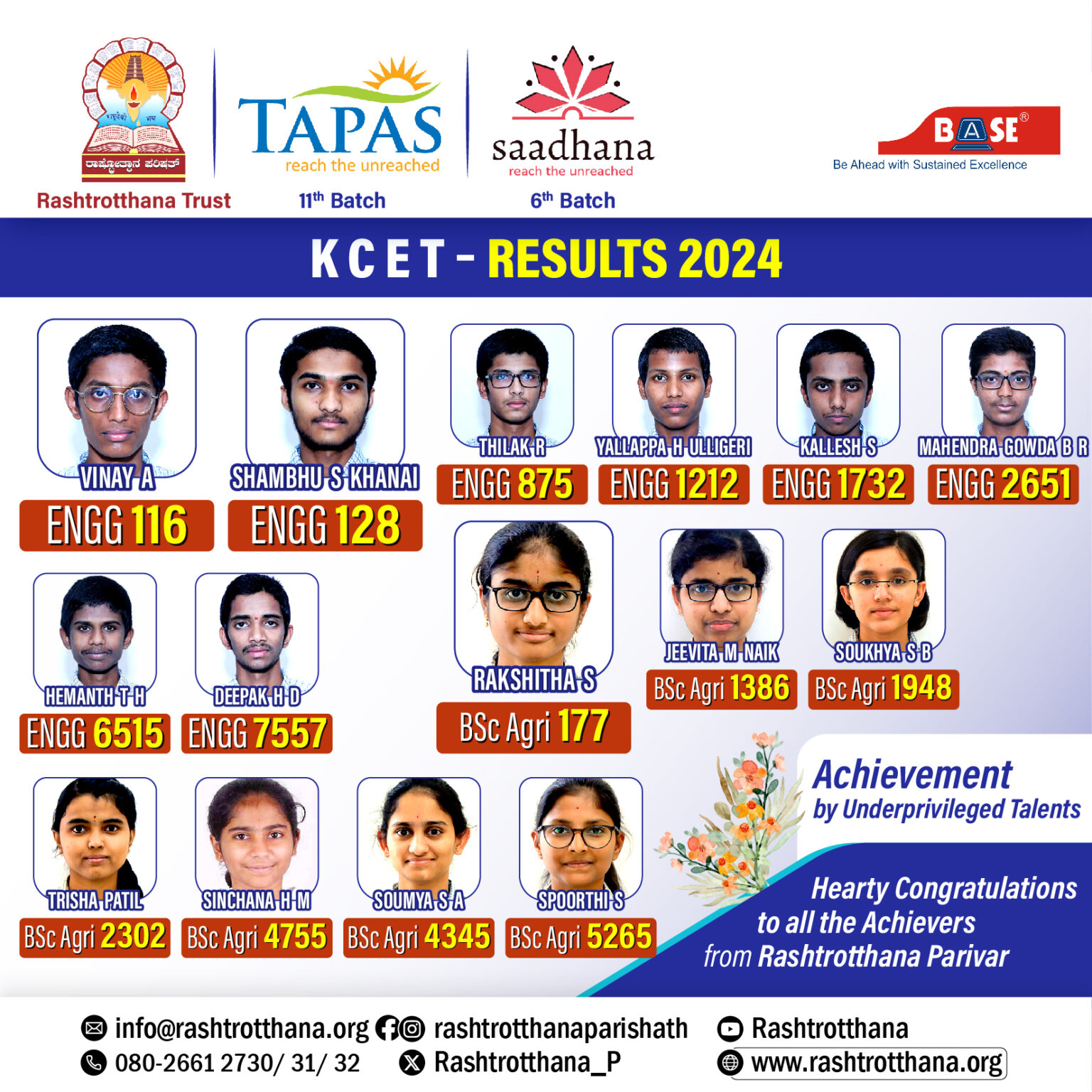 KCET Results 2024 of Tapas & Saadhana - Tapas Saadhana